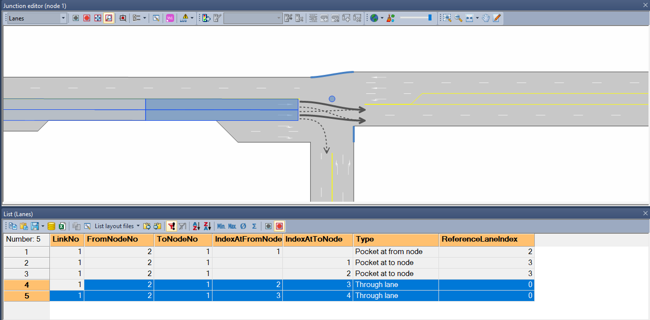Modeling & Planning | Umovity